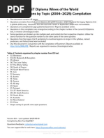Blank Wine Maps for WSET Level 2 | PDF | Wine | Grape