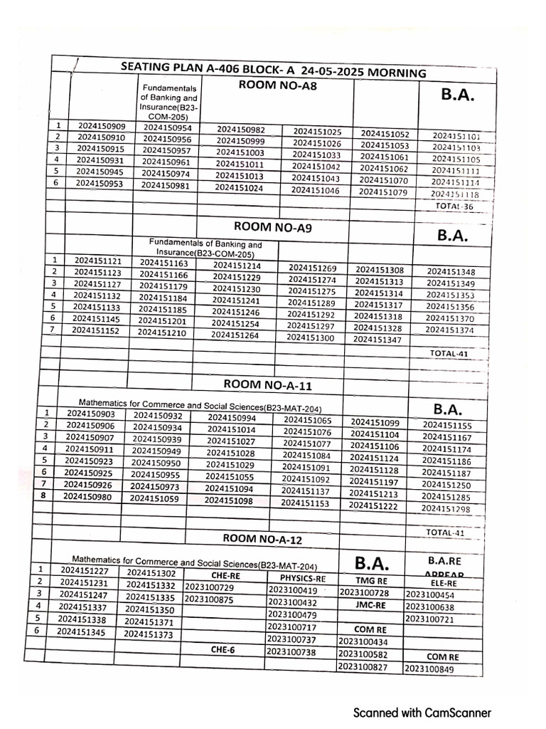 Seating Plan24 May 2025 Morning | PDF