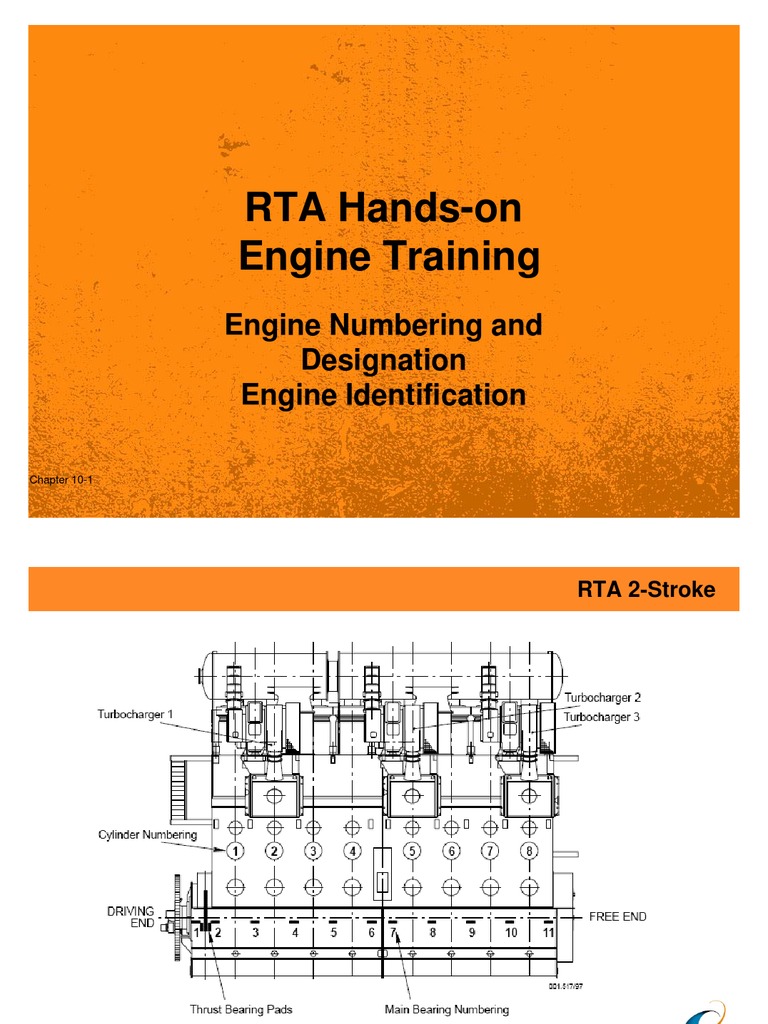 10-1 - Engine Numbering & Identification | PDF | Internal Combustion ...