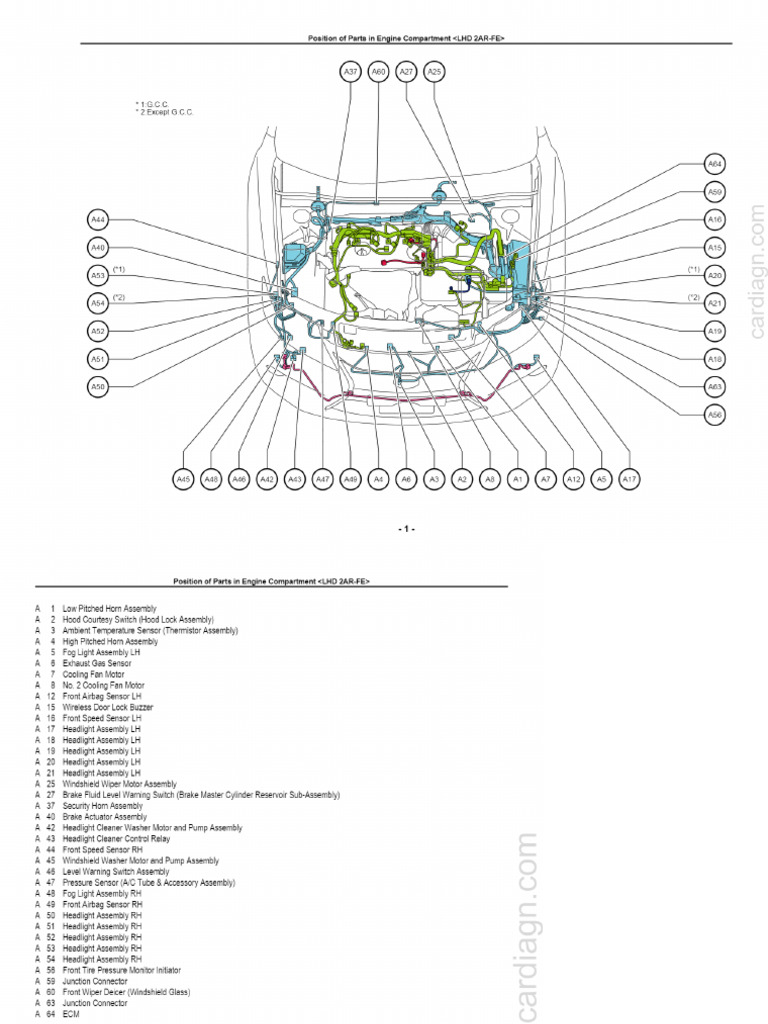 Electrical Wire Routing - (EM22H2E) Wiring Diagrams - Free | PDF