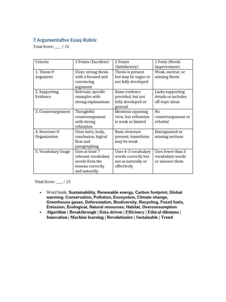 Argumentative Essay Scoring Guide | PDF