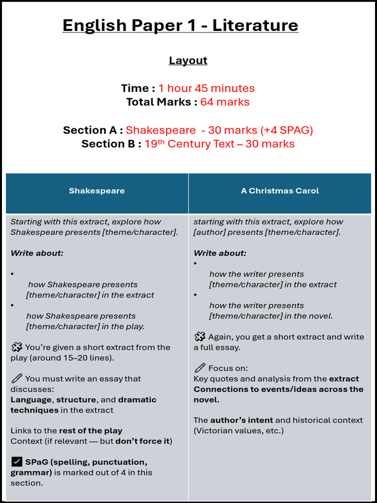 Paper 1 - English Literature | PDF | Ebenezer Scrooge | Macbeth
