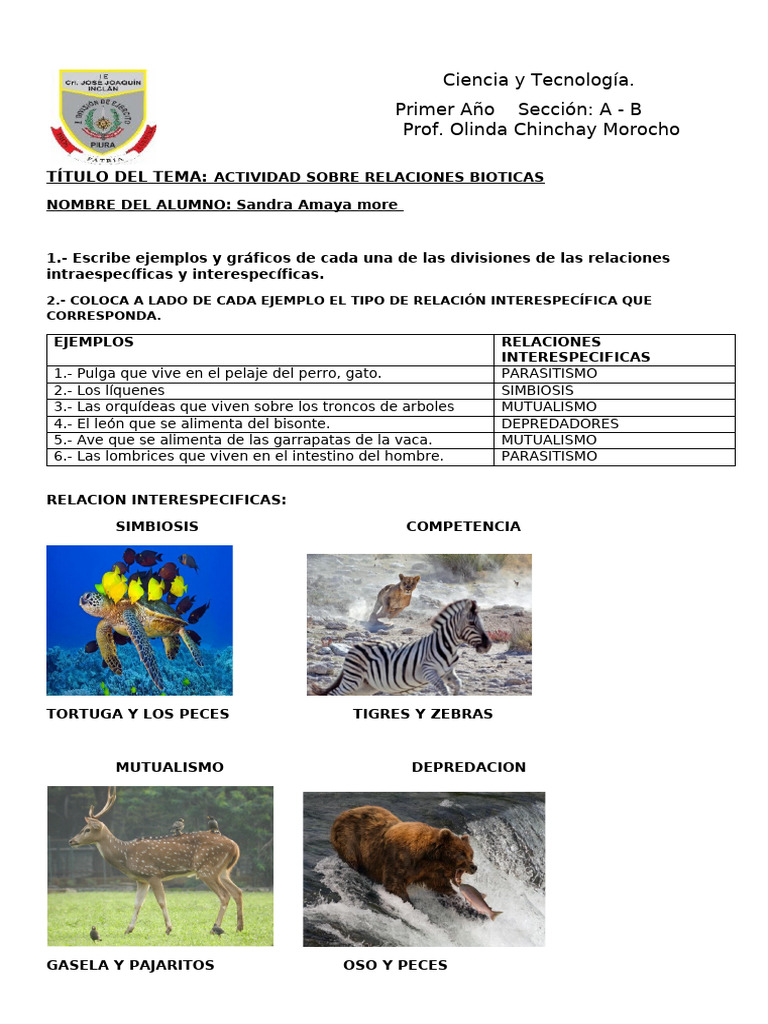 Relaciones Bióticas y Inquilinismo | PDF | Simbiosis | Ecología comunitaria