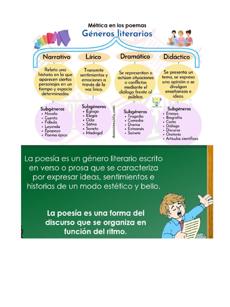 Métrica en Los Poemas | PDF