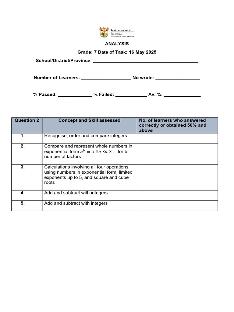 Grade 7 Math Skills Assessment Report | PDF