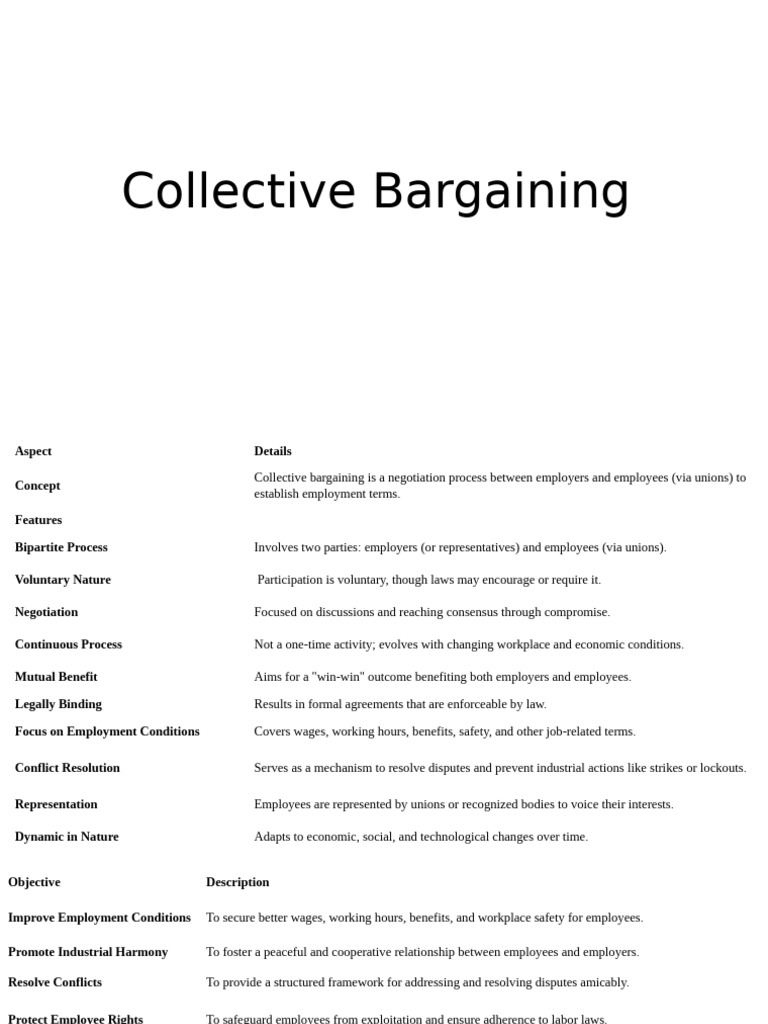 Collective Bargaining | PDF | Employment | Collective Bargaining