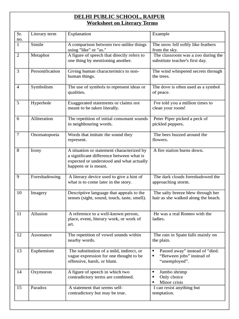 Worksheet On Literary Terms | PDF