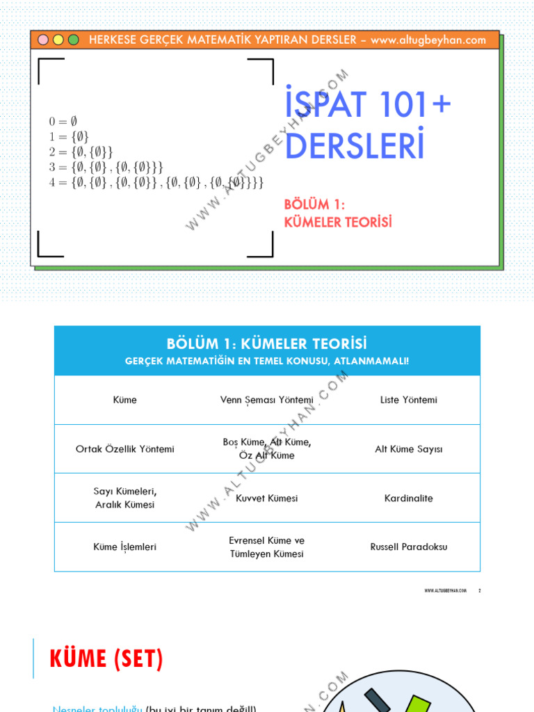 İSPAT+101++TEORİ+BÖLÜM+1 Ispat Dersleri Kümeler | PDF