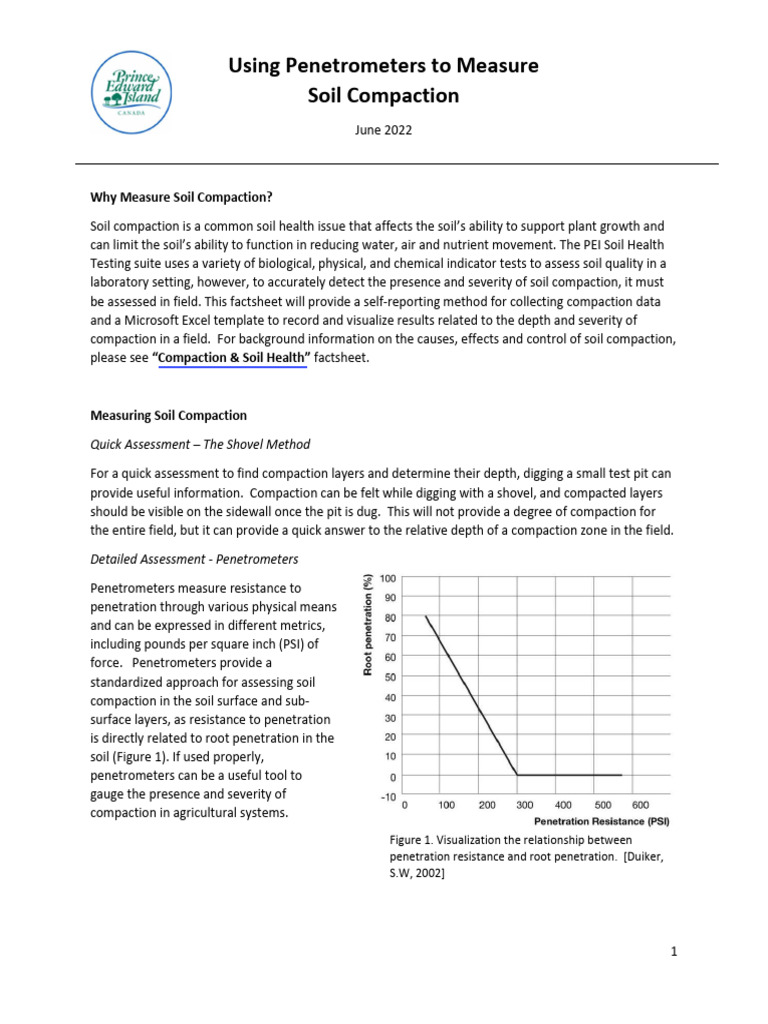 Measure Soil Compaction Effectively | PDF | Soil | Earth Sciences