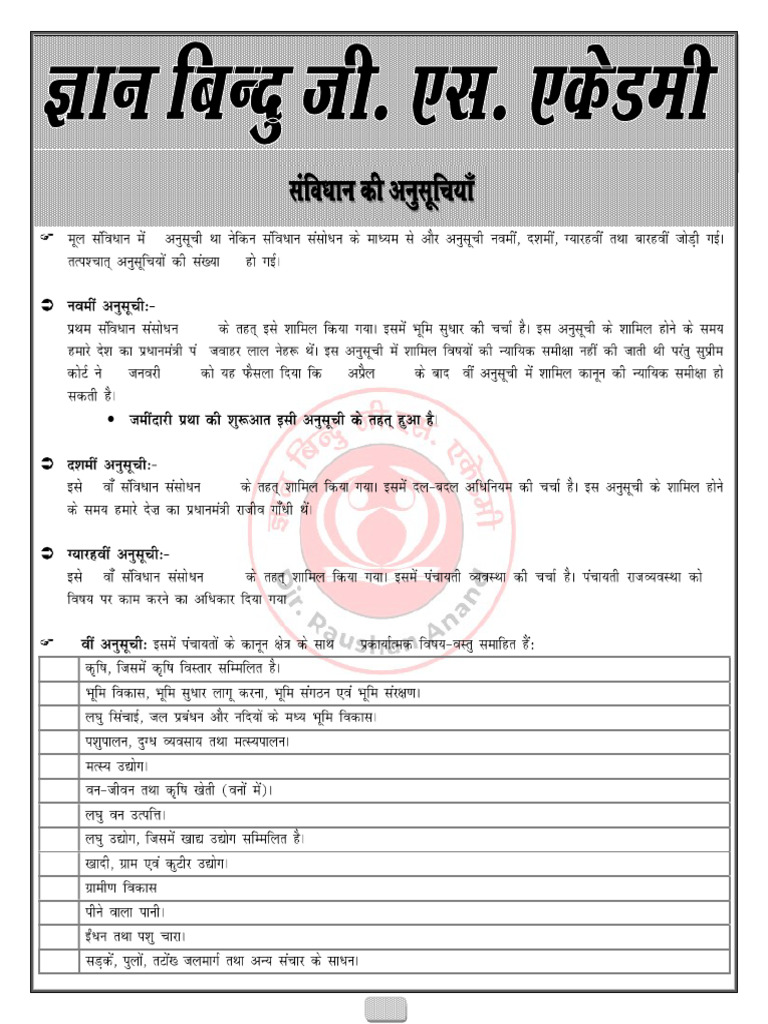 Anusuchi List and Polity Overview | PDF