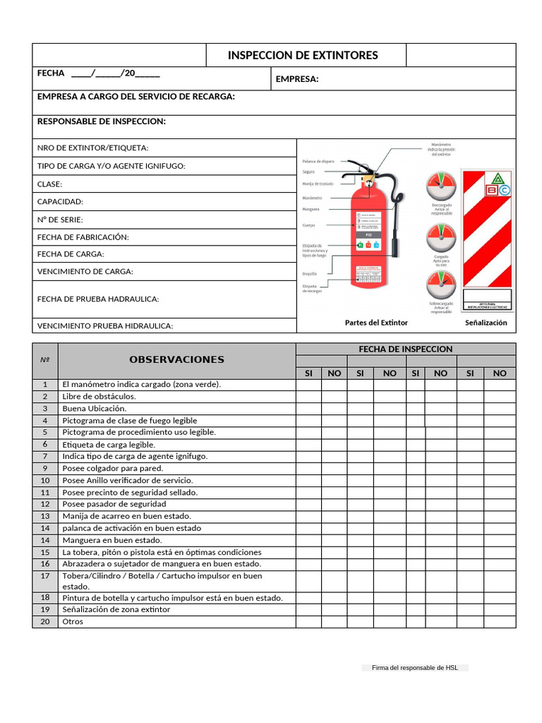 Check List Extintores Individual | PDF
