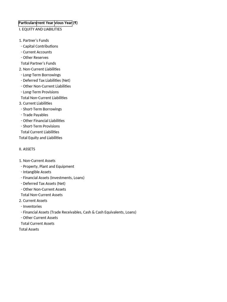 LLP Balance Sheet Format Overview | PDF
