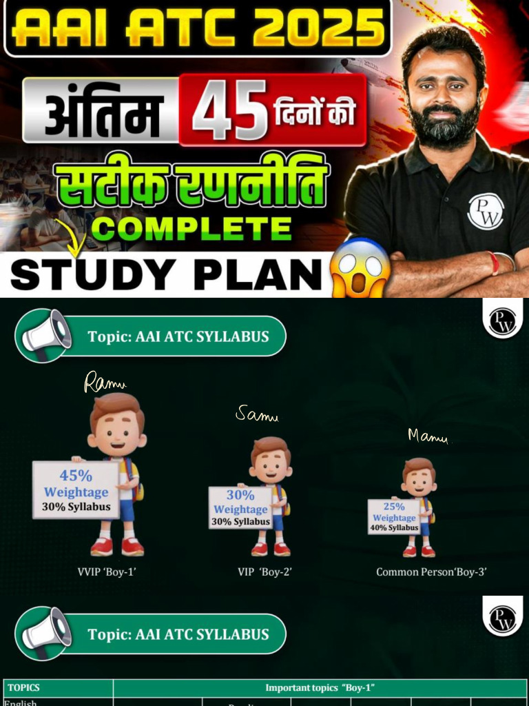 PPT-02 Generic AAI ATC 2025 YT Akash Kushal Sir Sa | PDF
