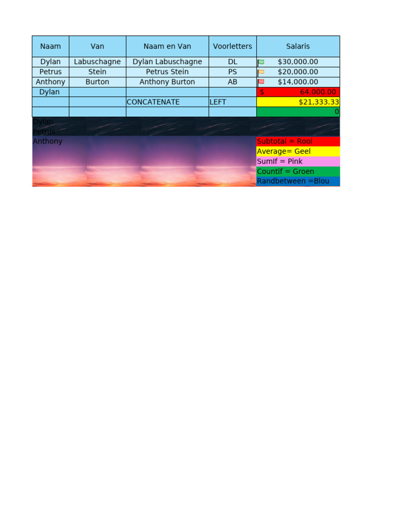 Excel Oefening | PDF