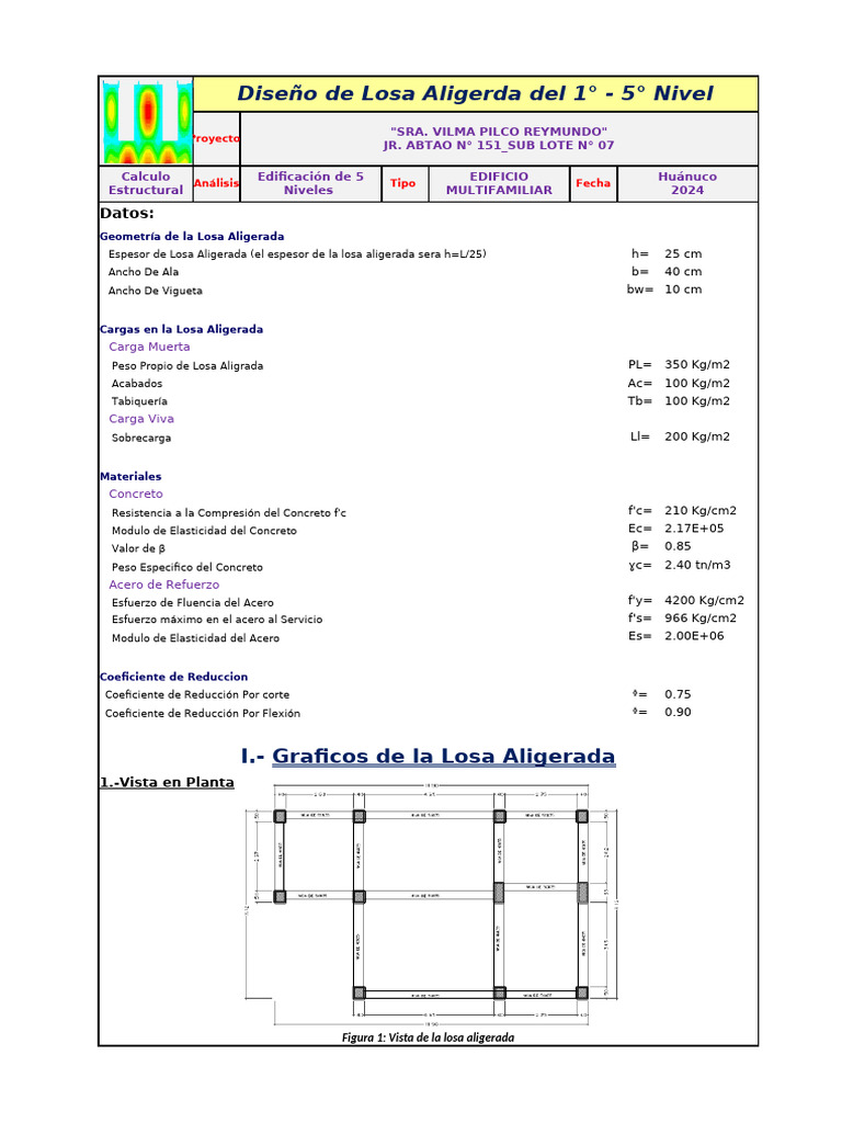 1 Losa | PDF | Hormigón | Deformación (Mecánica)