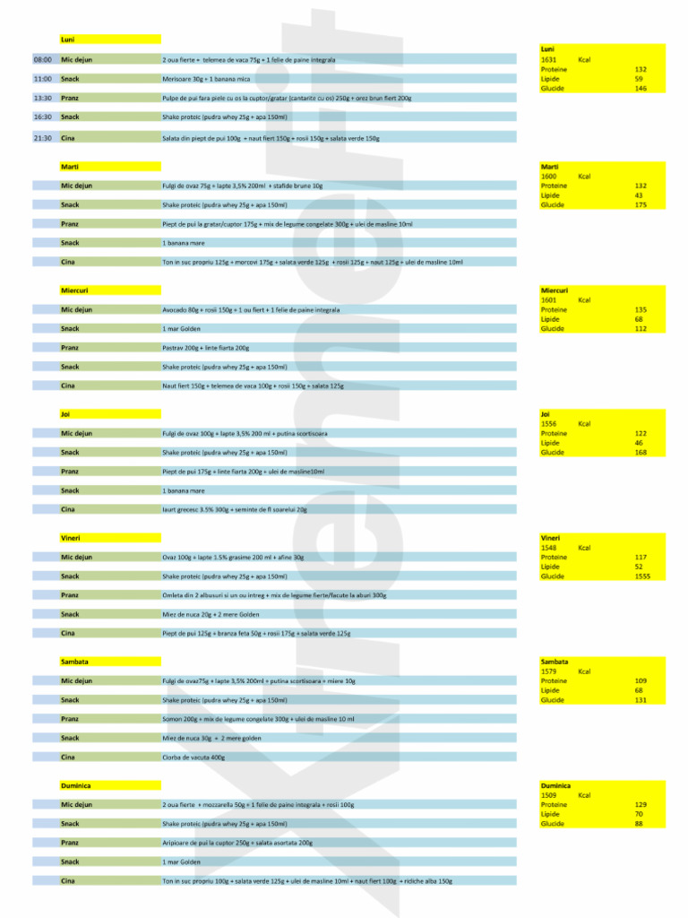 1600 Kcal Varianta Revizuita 2 | PDF