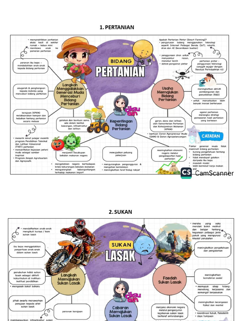 8 Nota Ujian Bertutur - Edited Lebih Besar | PDF