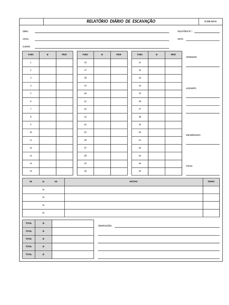 FC - Exe.010.01 - Relatorio Diario de Escavação | PDF