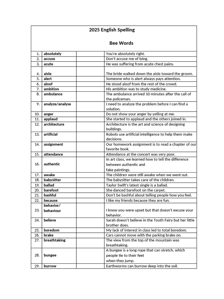 2025 Spelling Bee Word List PDF | PDF