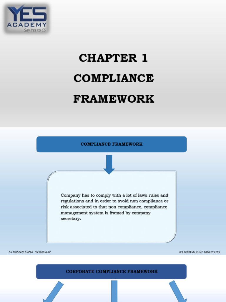 SACMDD Revision Book June, Dec23 CS Muskan Gupta Yes Academy ...