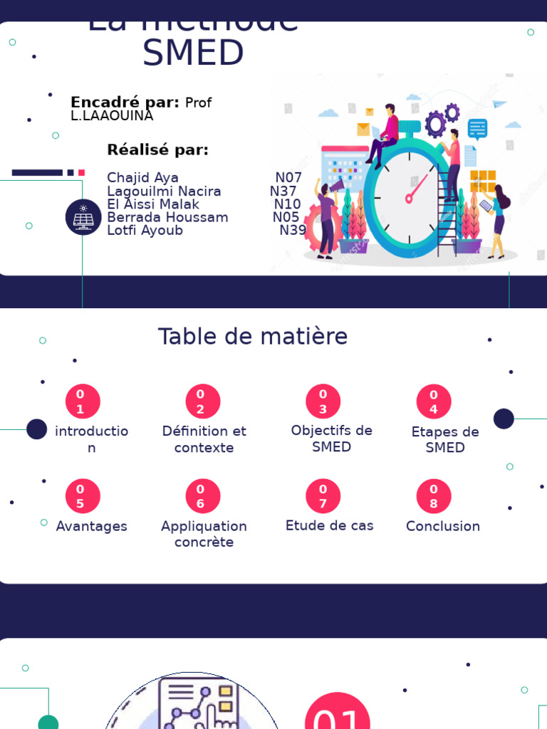 La Methode Smed | PDF | Ingénierie mécanique | Processus d'affaires