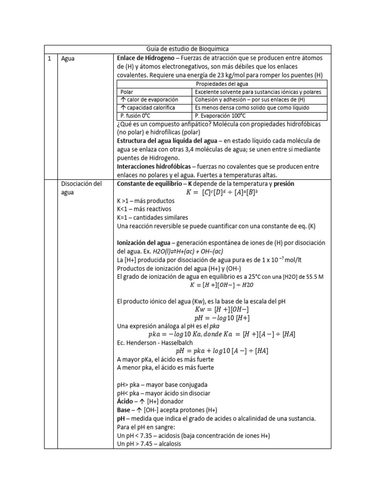 Guía de Estudio de Bioquímica | PDF | Propiedades del agua | Polaridad química