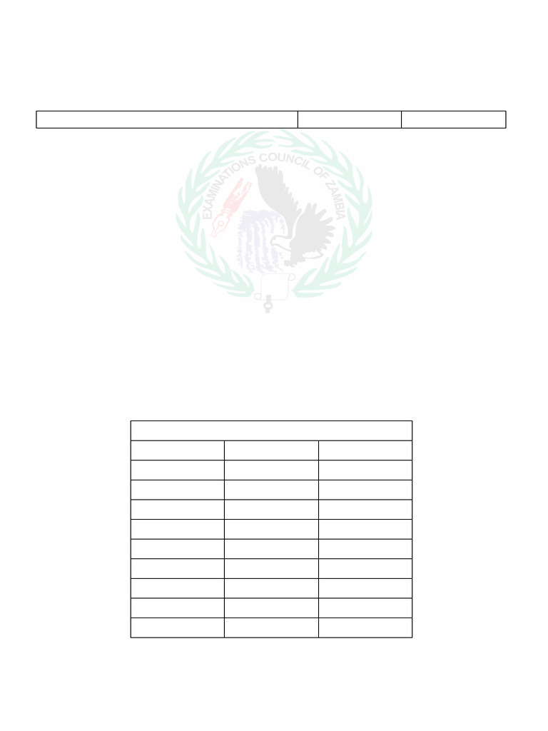 Statement of Results G12 | PDF | Qualifications | Educational Stages