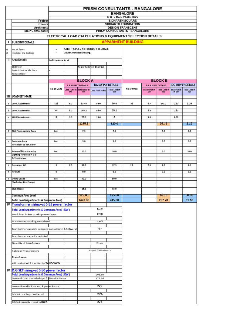 Eb DG Load Details R0 21 04 2025 | PDF | Transformer | Electric Power