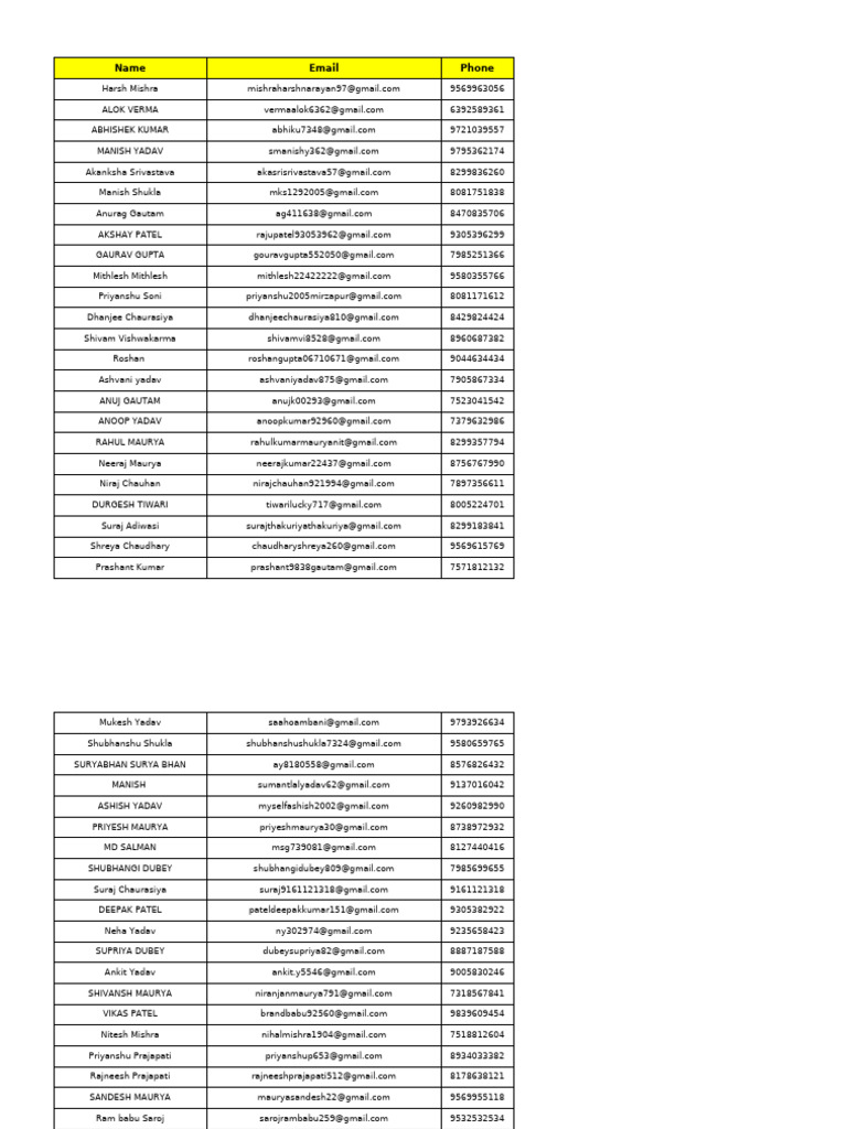 Triveni Turbines Assessment Report - DeT & GET - 14042025 | PDF | Engineering