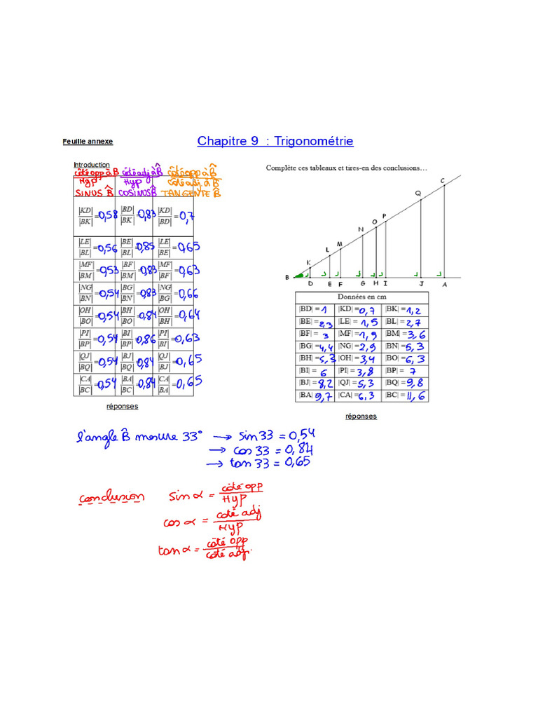 Chapitre 9 - Trigonométrie FINI | PDF