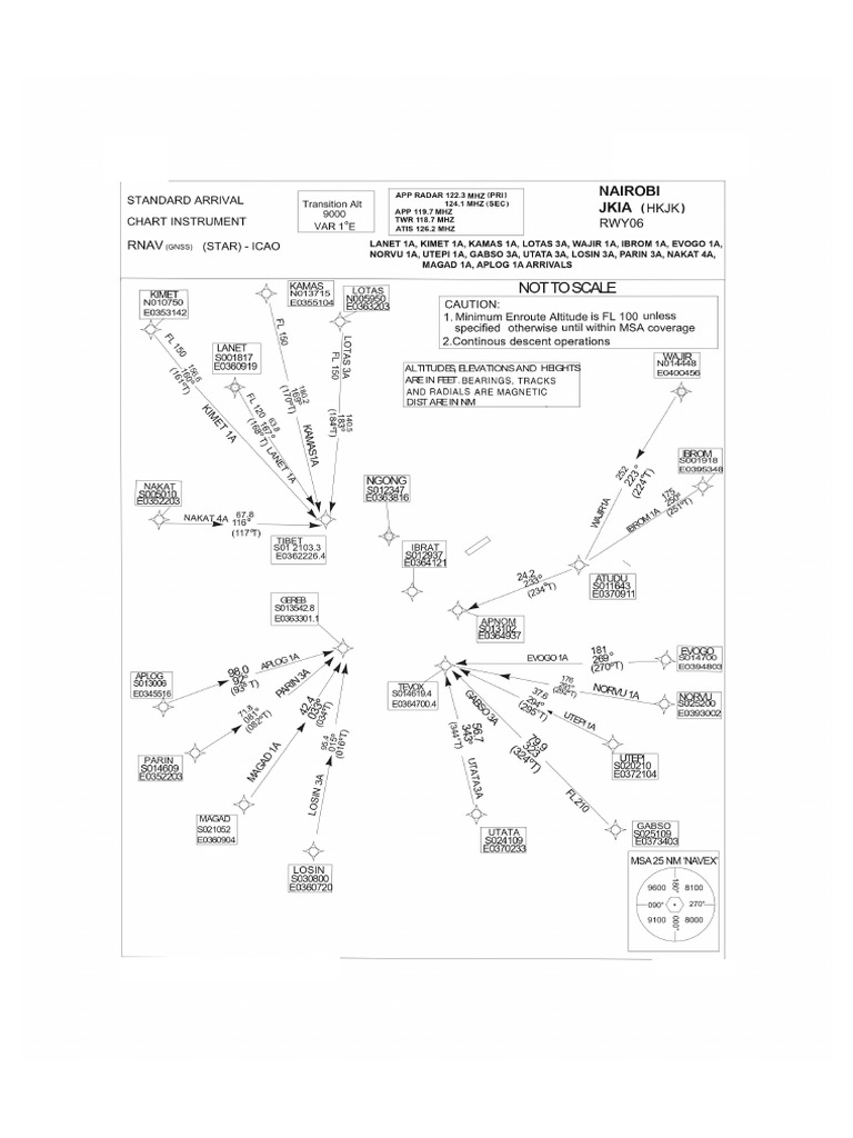 Rnav (GNSS) Standard Arrival Chart - Instrument (Star) Rwy 06 - Icao | PDF