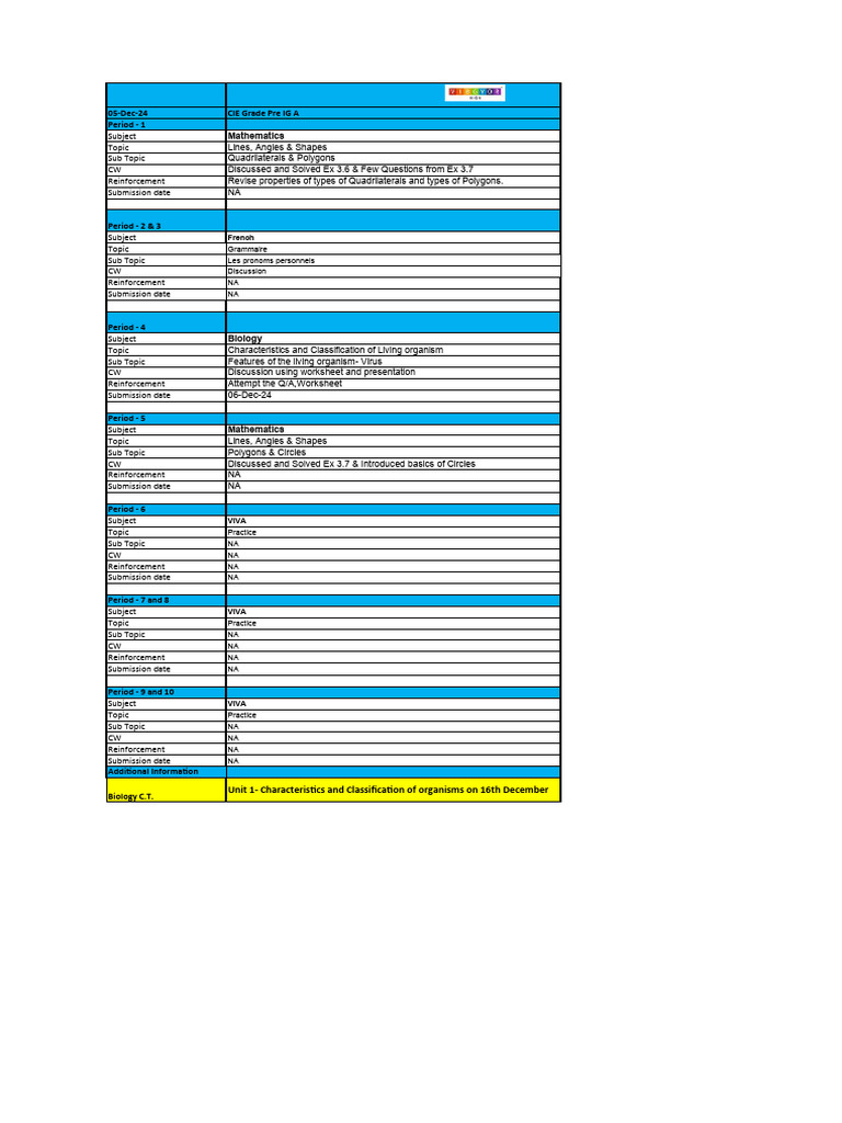 5th December-Daily Diary Pre IG A | PDF
