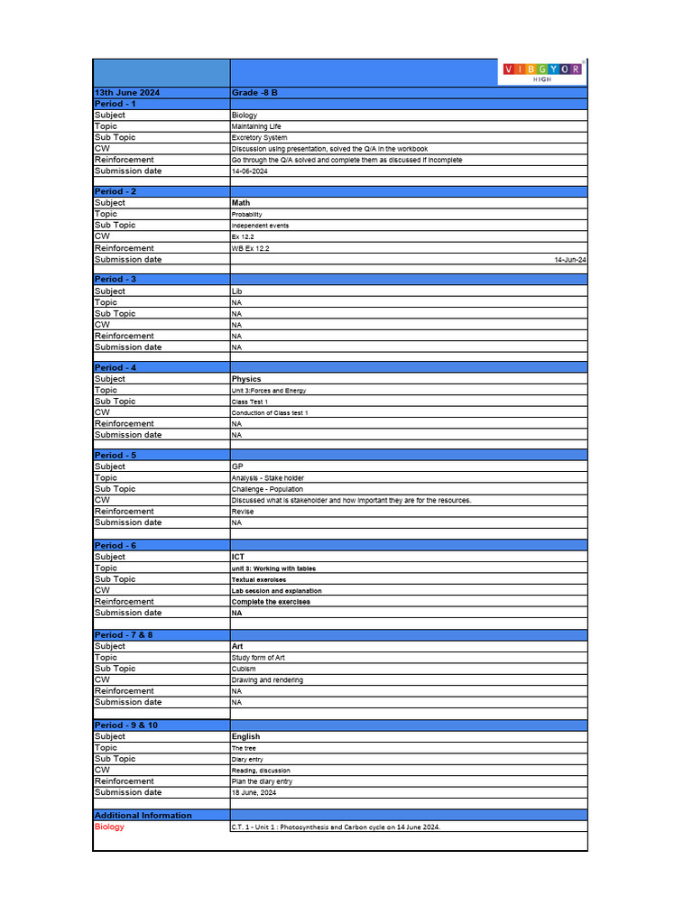 13th June-Daily Diary GR 8B | PDF