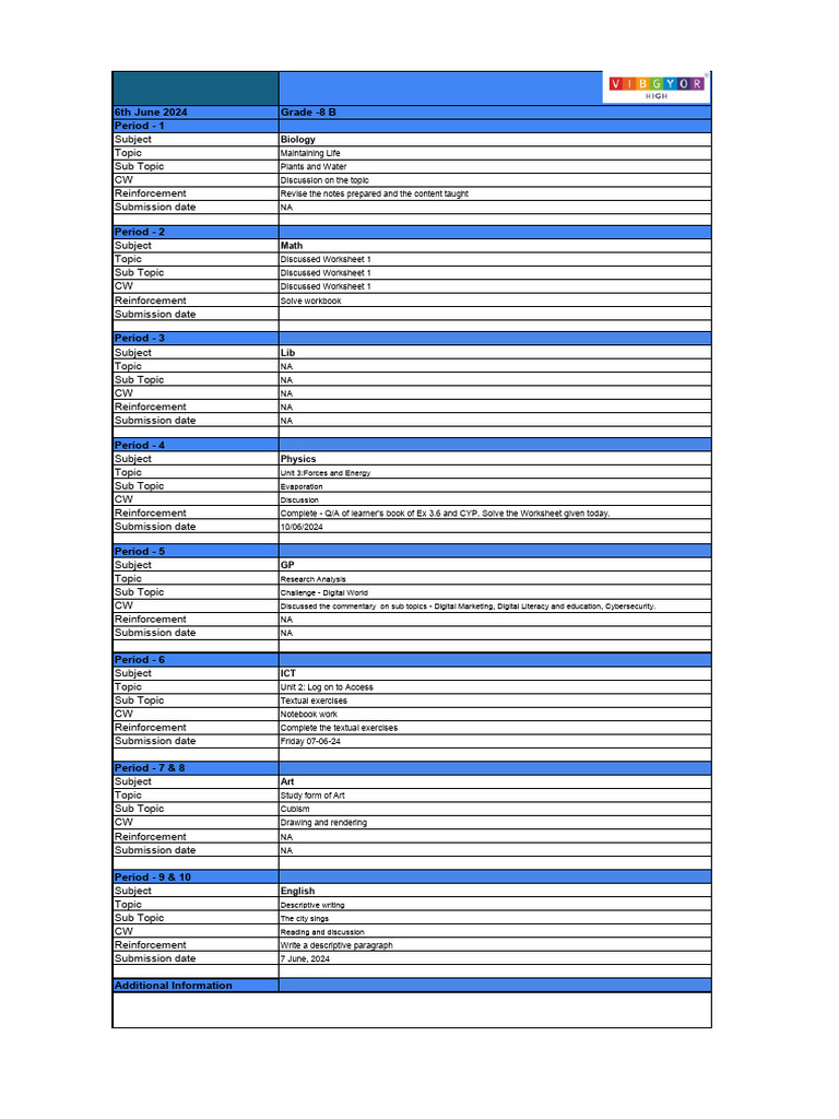 6th June-Daily Diary GR 8B | PDF
