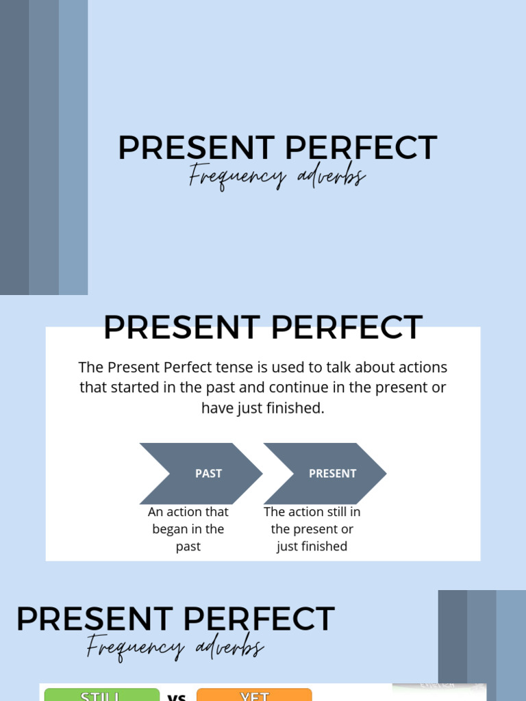 Presen Perfect | PDF