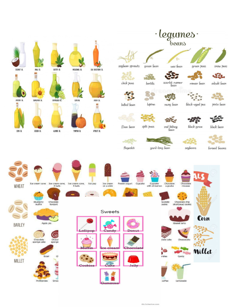 Inglés - Ana Delia | PDF