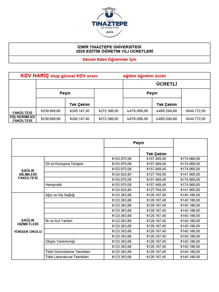 Devam Eden Ogrenciler Icin 2024 2025 Egitim Ogretim Yili Okul Ucretleri 2024 07 26 | PDF