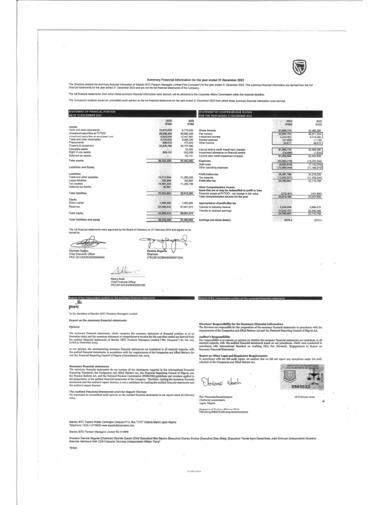 SIPML Abridged Financial Statement 2023 | PDF