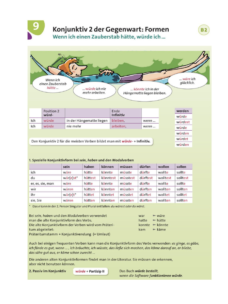 Konjunktiv II Ga2 I | PDF