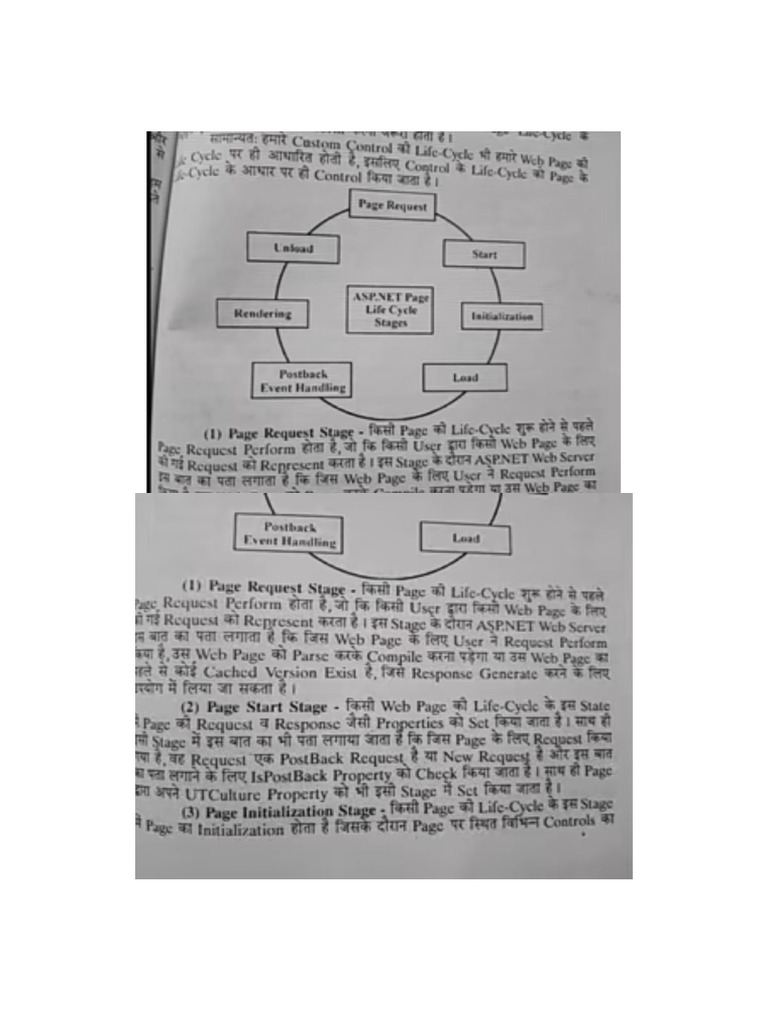 Computer Asp Net | PDF