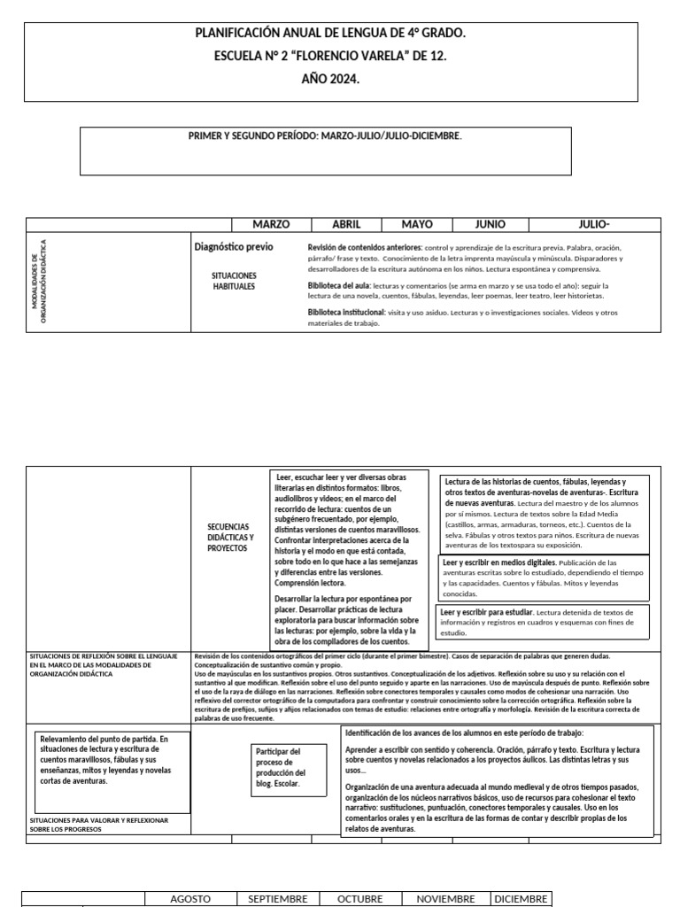 Planificación de Cuarto Grado - Lengua - 2024 | PDF | Cuentos | Caso de ...