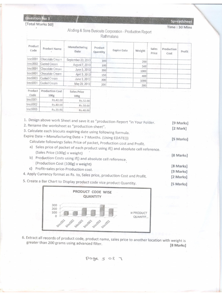 Ictlearners pp2 | PDF
