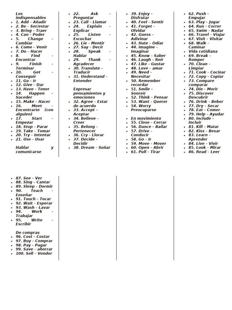 Verbos 100 | PDF | Grabación de sonido