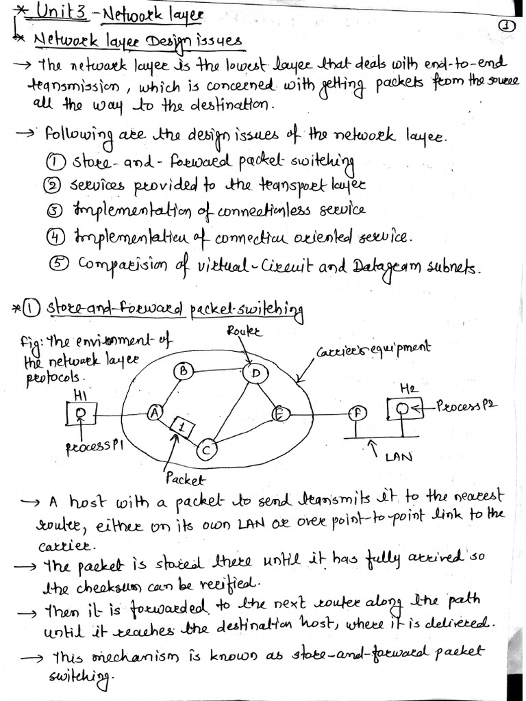 CN Unit-3 | PDF