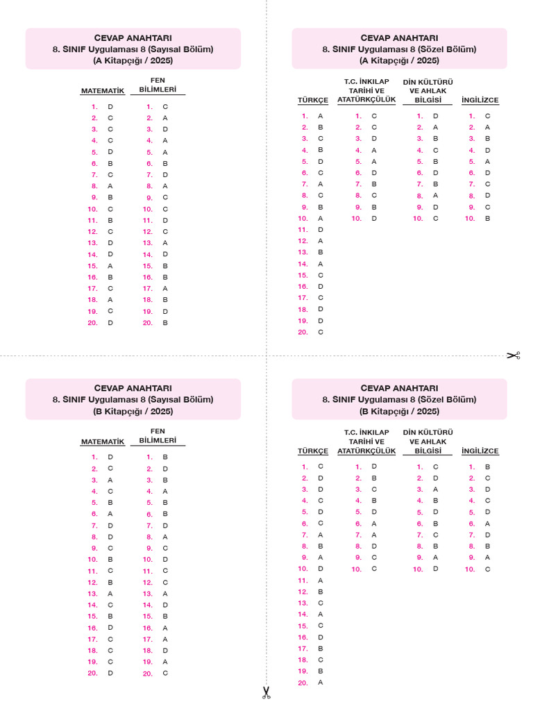00 Fi 8sinif TG8 A Kitapcigi CA2 | PDF