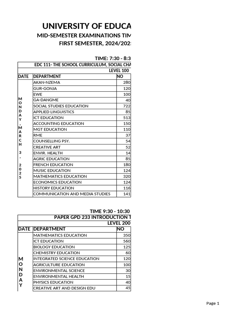 General Papers-Mid Semester Timetable Firt Semester, 20242025 Academeic ...
