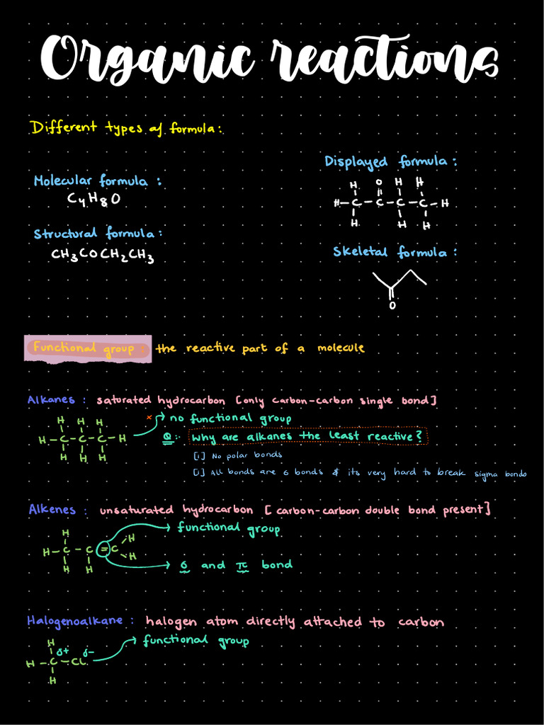 Organic Reactions | PDF