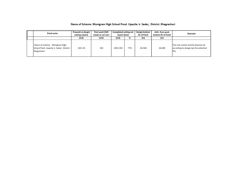 COMPARISON SHEET | PDF
