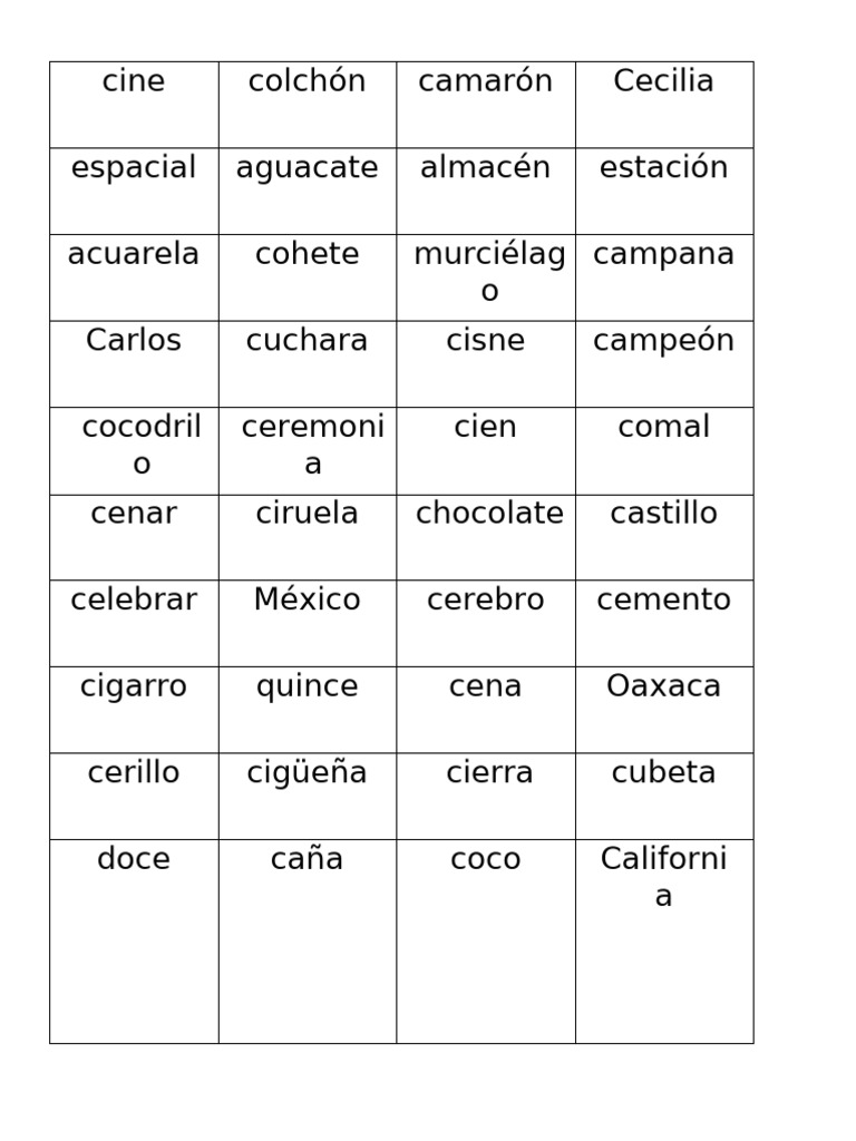 Palabras Con C-1 | PDF