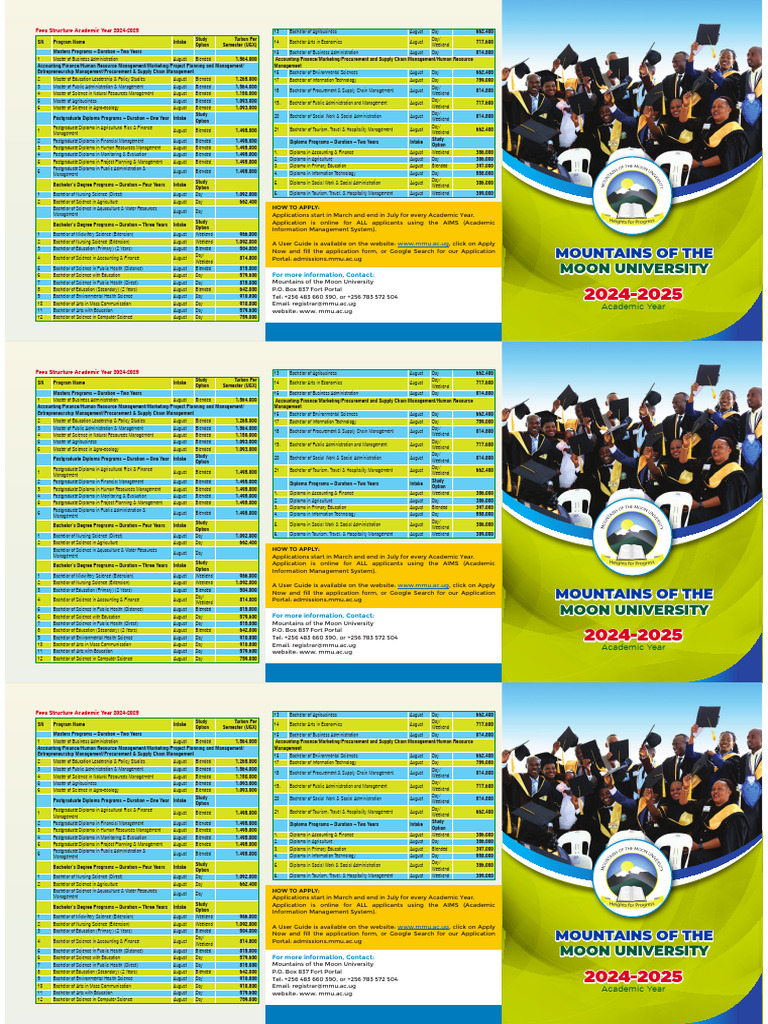 MMU-Brochure - Double Sided (Size 44-55x21cm) 1000 Pcs LAYED On A2 ...